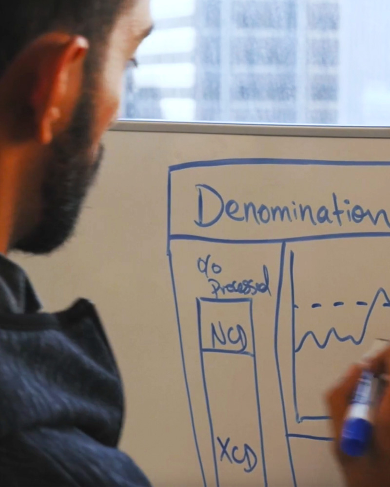 Federal Reserve Bank of San Francisco