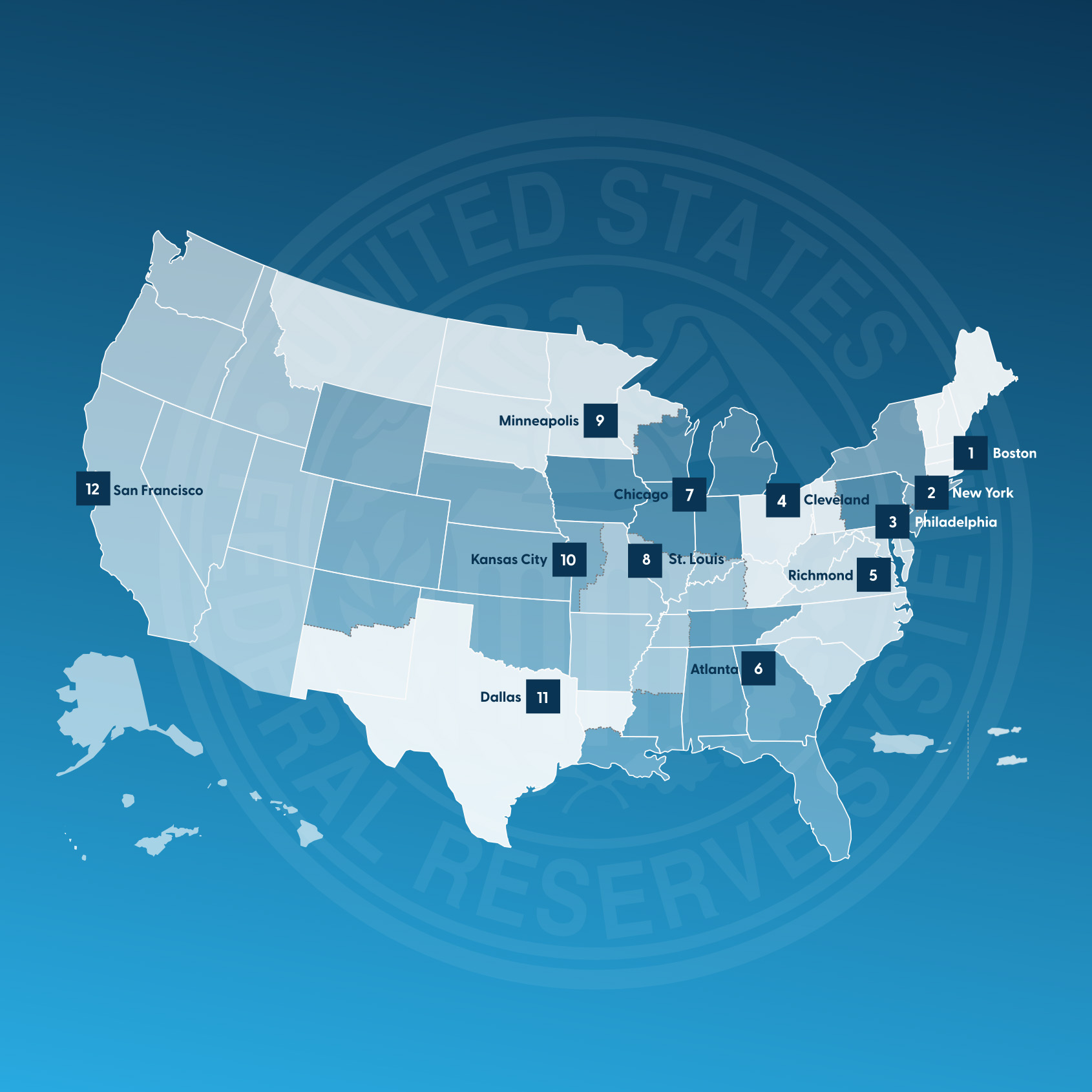 The Federal Reserve’s System of Reserve Banks - San Francisco Fed